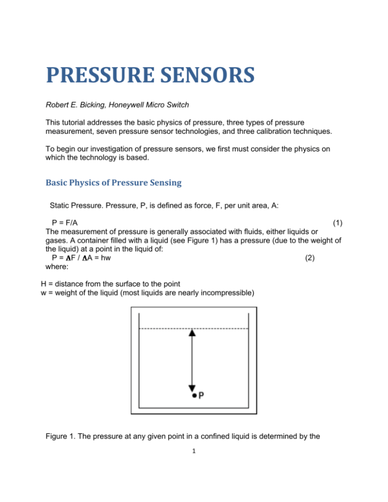 PRESSURE SENSORS