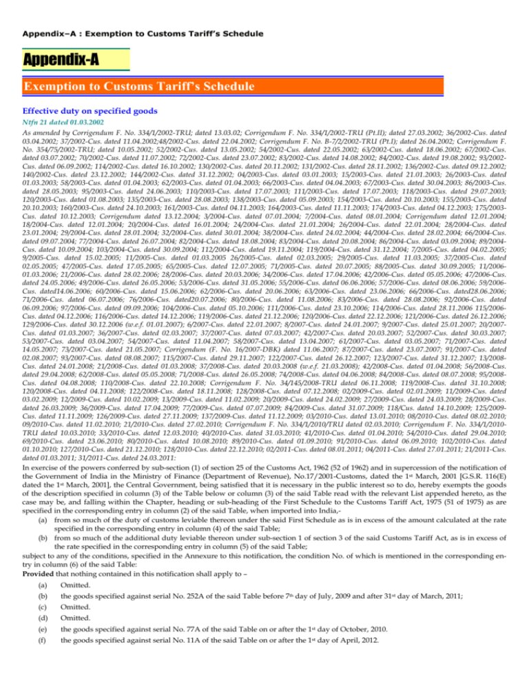 Exemption In Customs Tariff Schedule Appendix A 