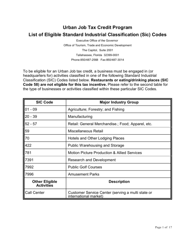 SIC Code List