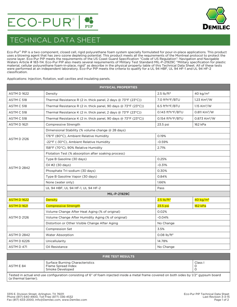 TECHNICAL DATA SHEET