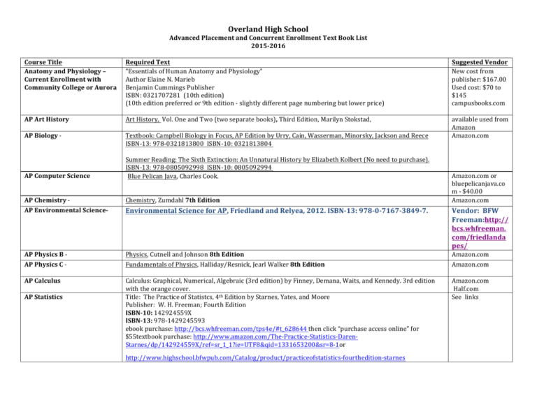 AP Textbook List 2015 16