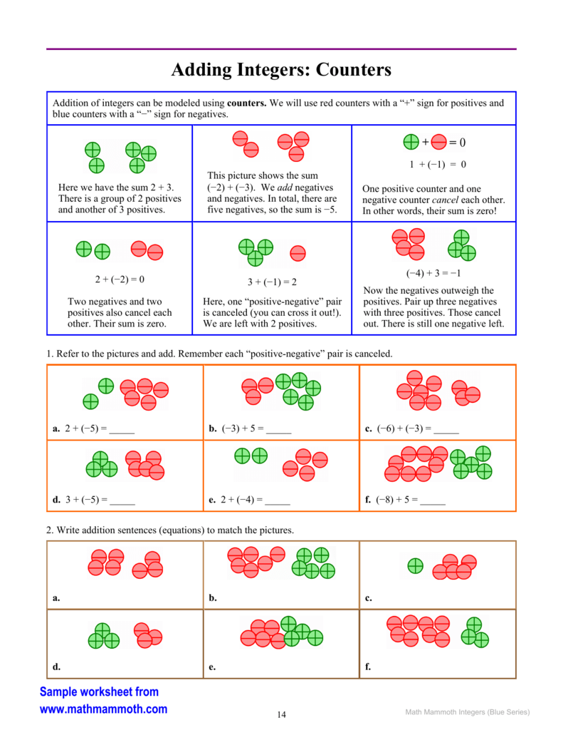 Adding Integers Counters