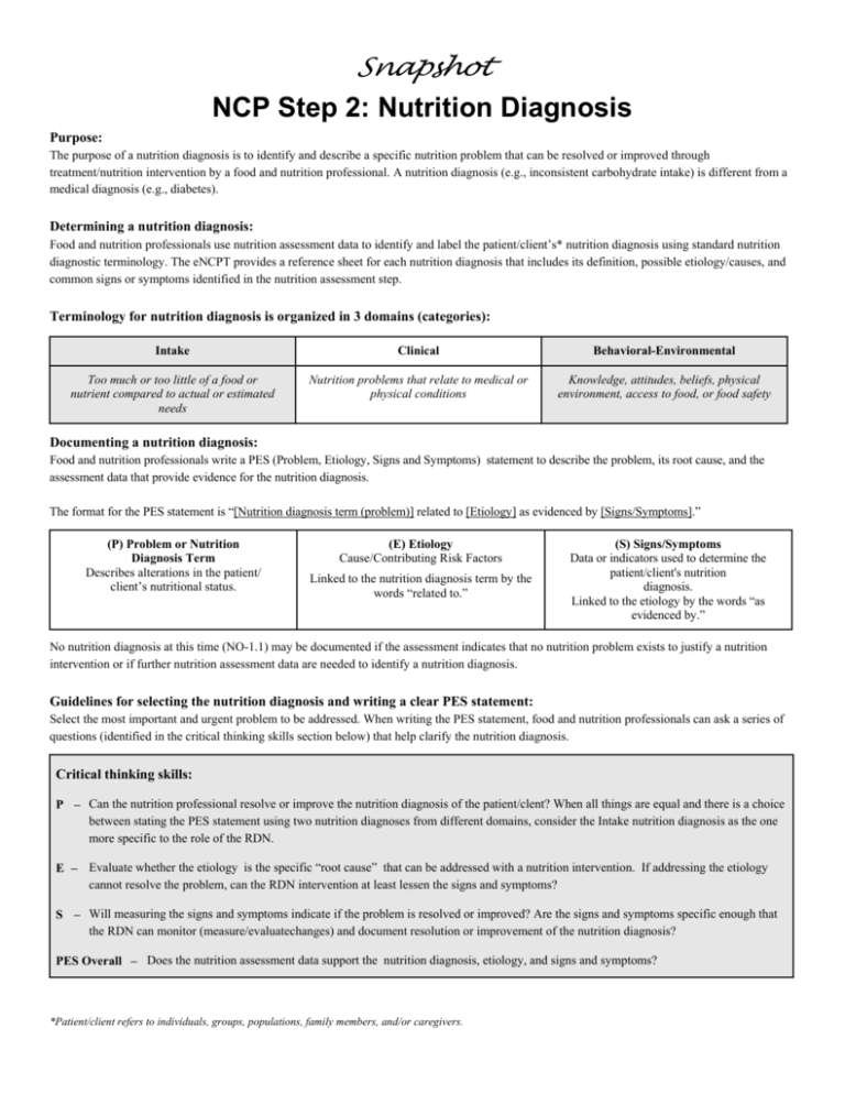 Nutrition Diagnosis PES Statements Critical Thinking Nutrition Diagnosis PES Statements Critical Thinking