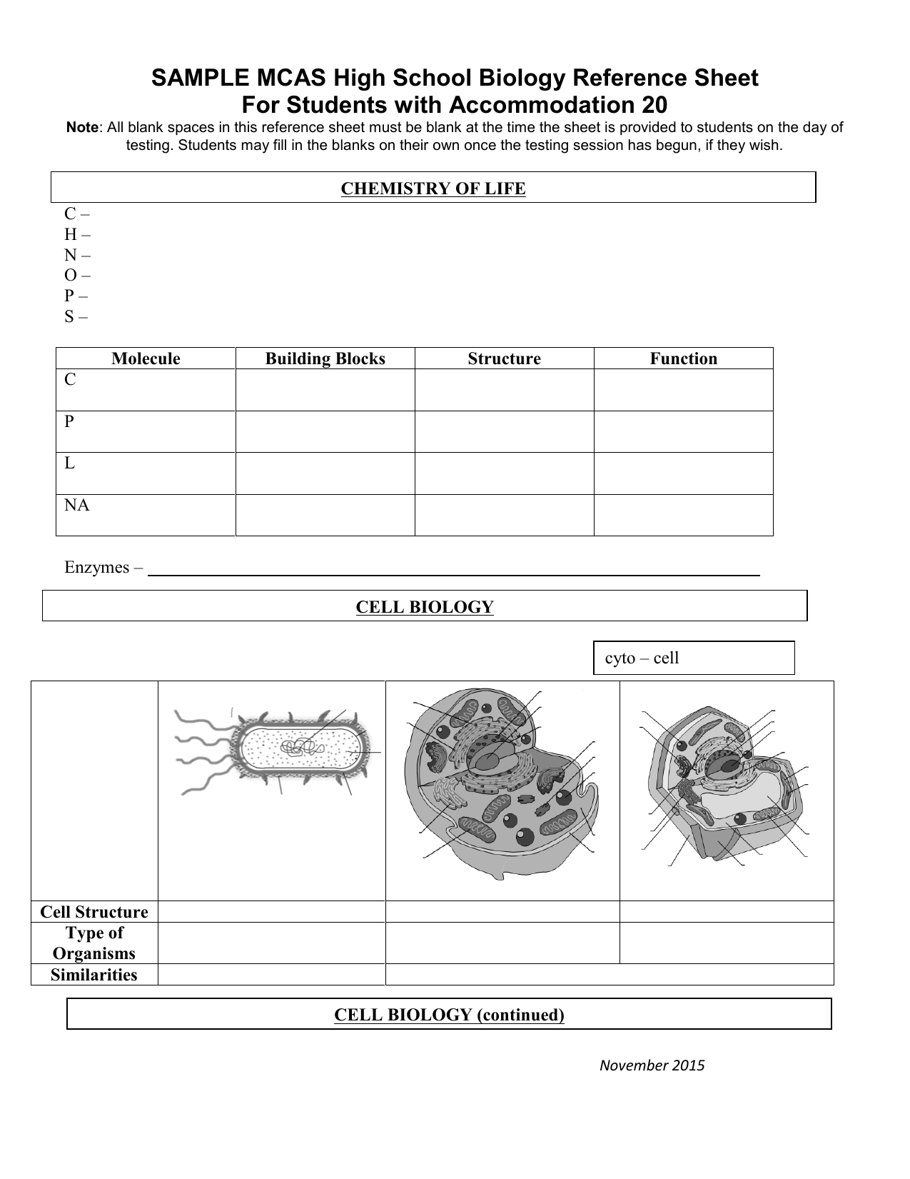 Sample MCAS High School Biology Reference Sheet For Use With