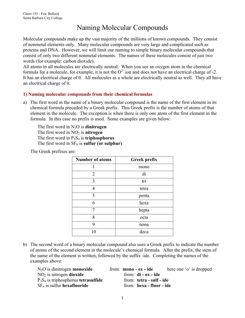 Naming Molecular Compounds