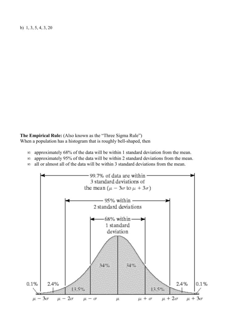 The Empirical Rule Also Known As The Three Sigma Rule When The Empirical Rule Also Known As The Three Sigma Rule When