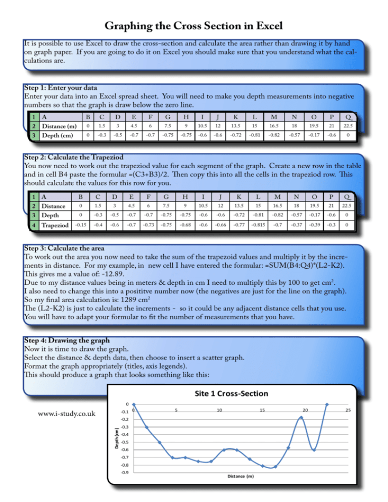 Graphing The Cross Section In Excel