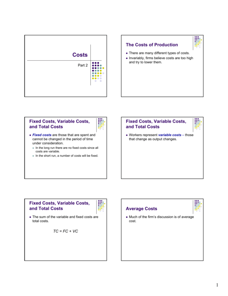 The Costs Of Production Fixed Costs Variable Costs And Total The Costs Of Production Fixed Costs Variable Costs And Total