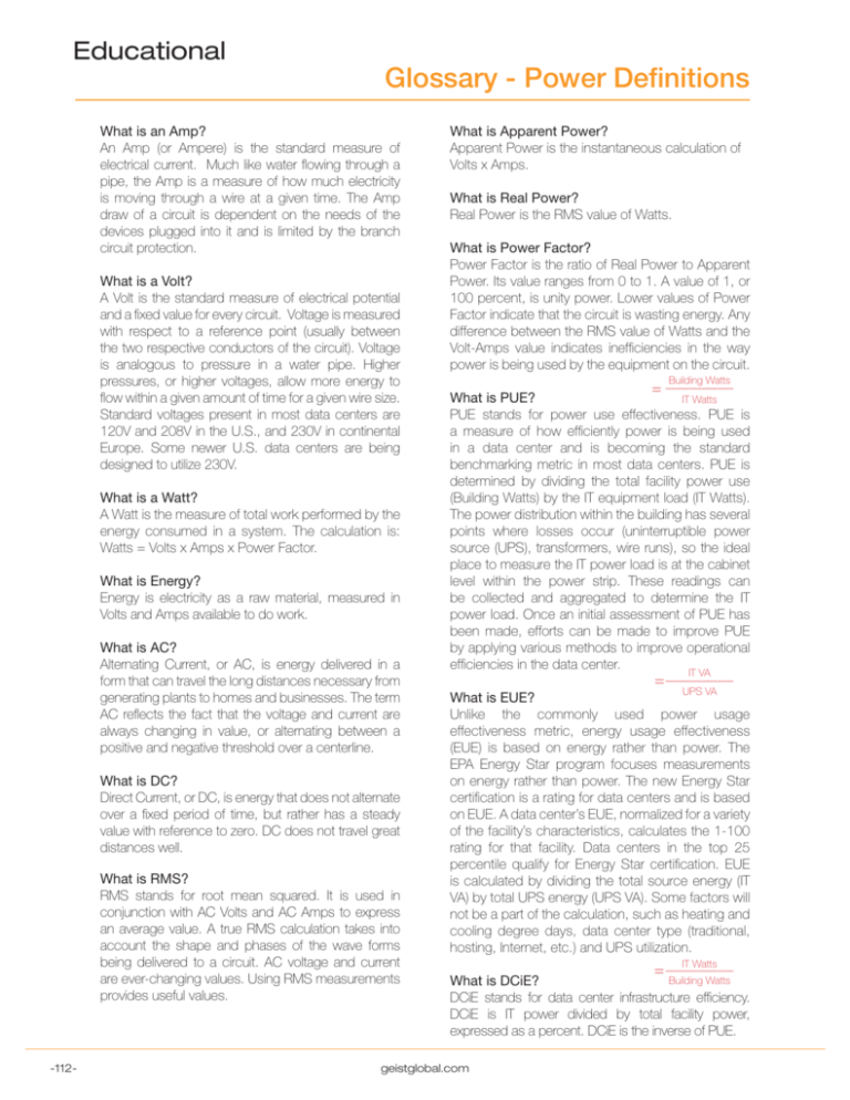 Education Glossary and FAQs