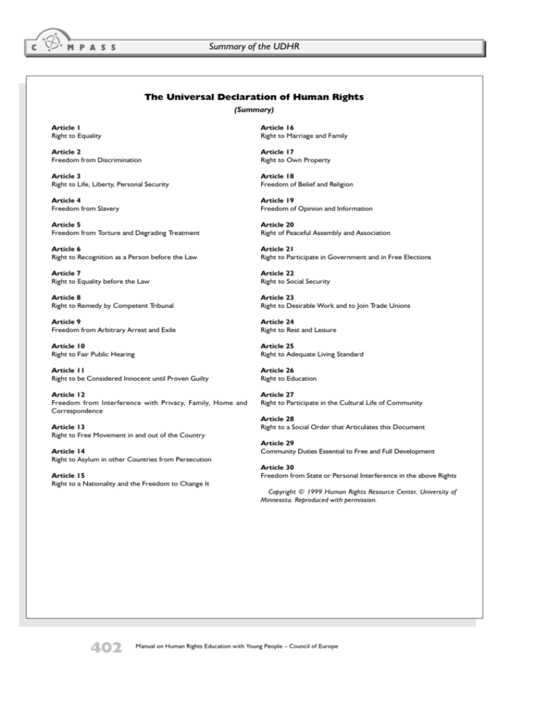 Summary Of The UDHR Summary Of The UDHR