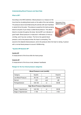 Activity 4.2.2 Blood Pressure Lab Report
