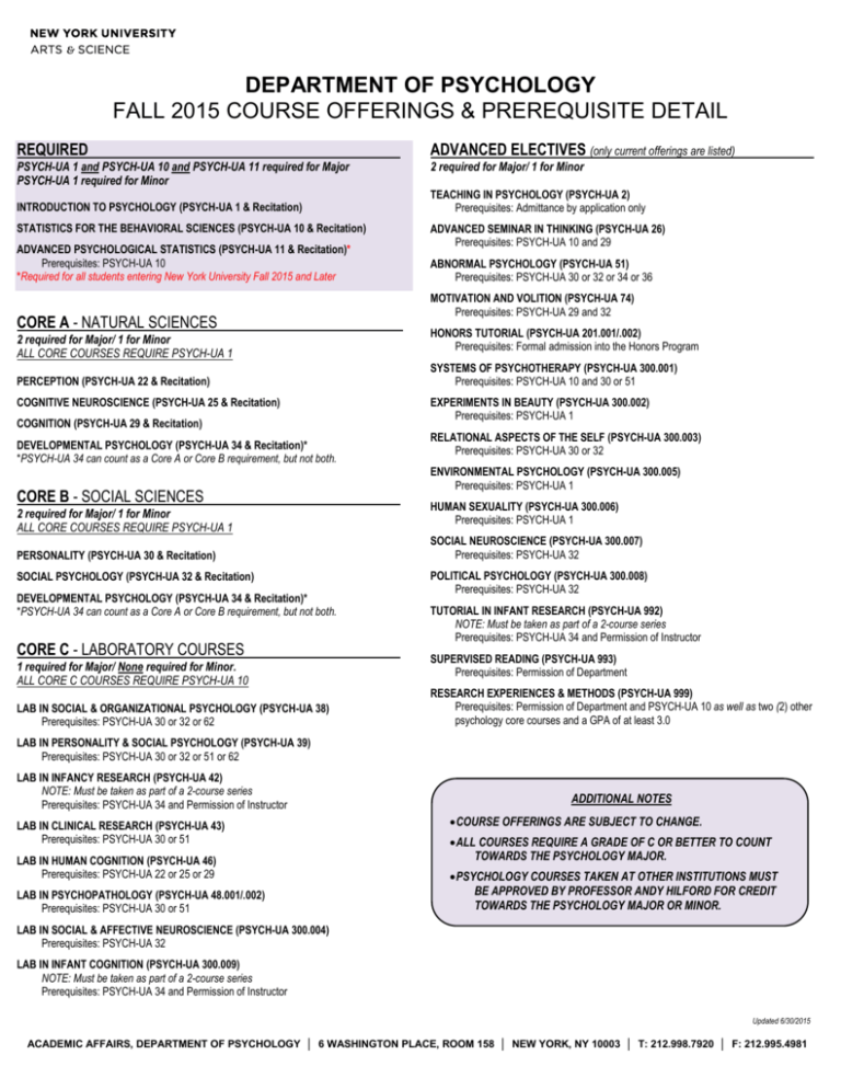 Psychology Major Requirements NYU Psychology Psychology Major Requirements NYU Psychology