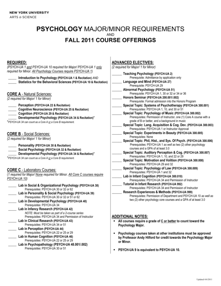 Psychology Major Requirements