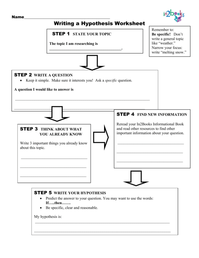 Writing A Hypothesis Worksheet Writing A Hypothesis Worksheet