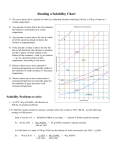 Solubility Chart Worksheet: Reading & Problems