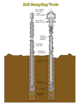 Split-Spoon Samplers