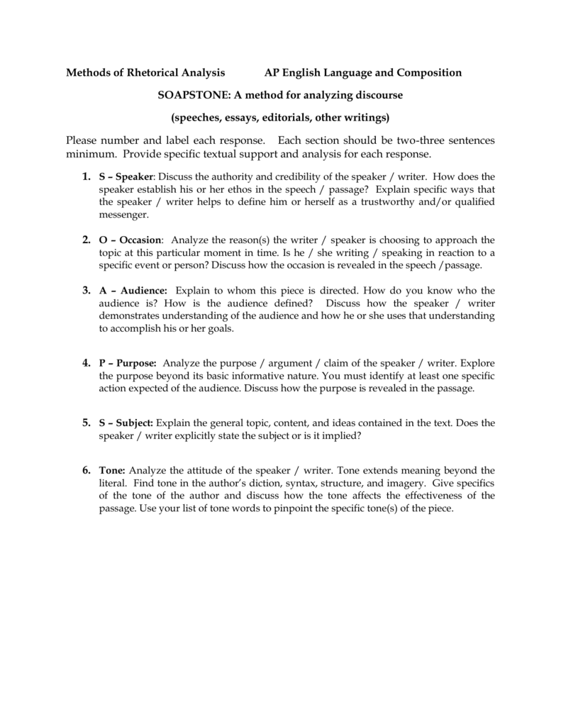 Methods Of Rhetorical Analysis AP English Language And
