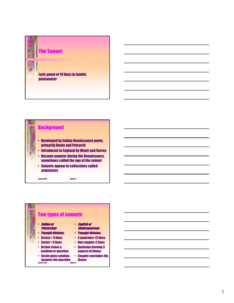  Types Of Sonnet What Is Sonnet Poem 2019 02 15