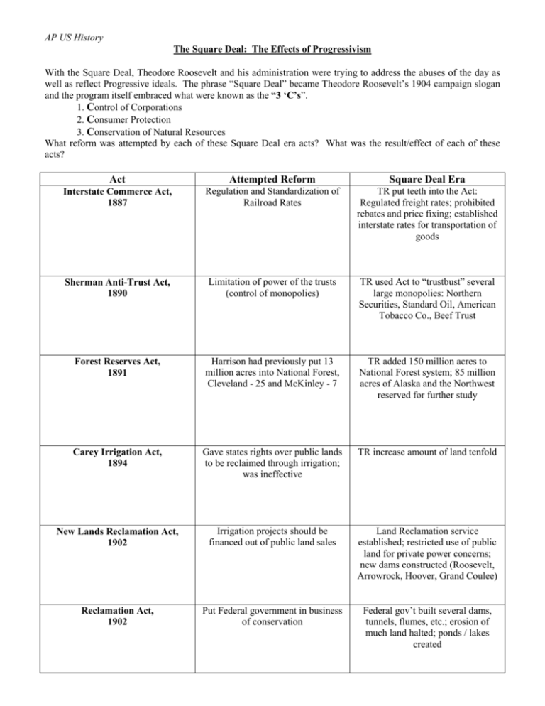 The Square Deal Handout The Square Deal Handout