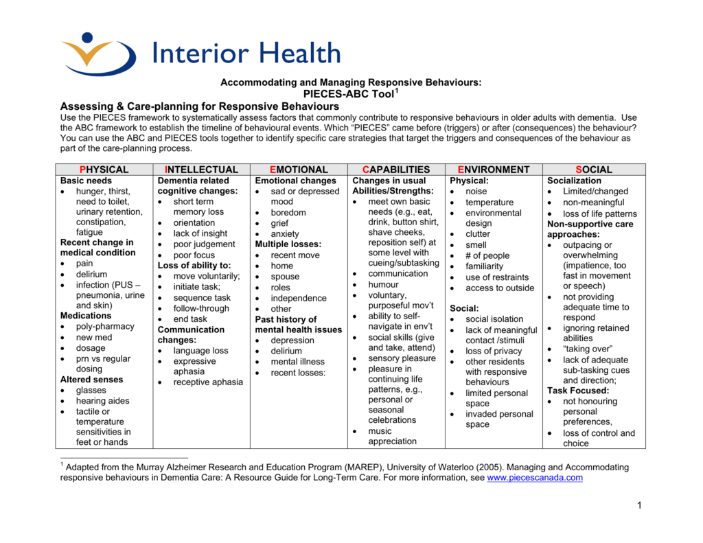 PIECES ABC Assessment And Careplanning Tool