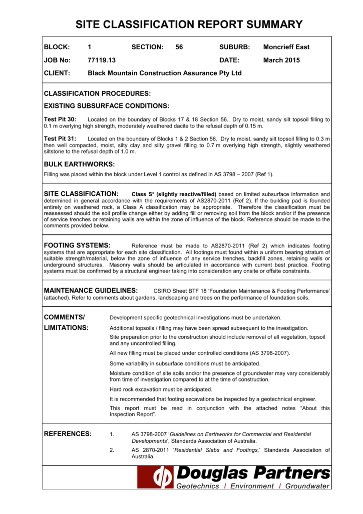 Classification_report