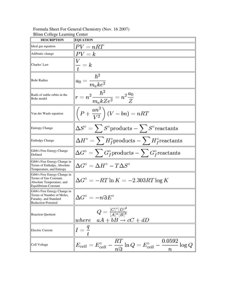 Formula Sheet For General Chemistry Nov 16 2007 Blinn College