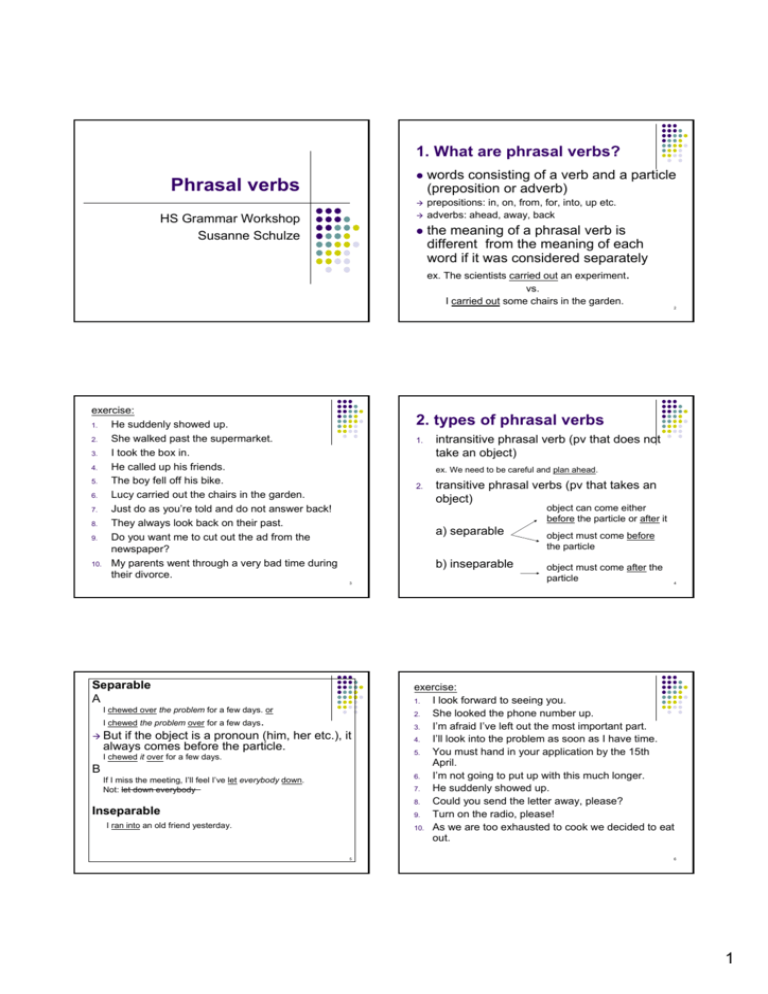 Phrasal Verbs Phrasal Verbs