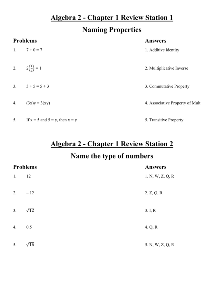 Algebra 2 Chapter 1 Review Stations Algebra 2 Chapter 1 Review Stations