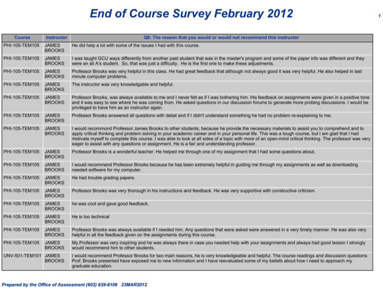 End of Course Survey February 2012