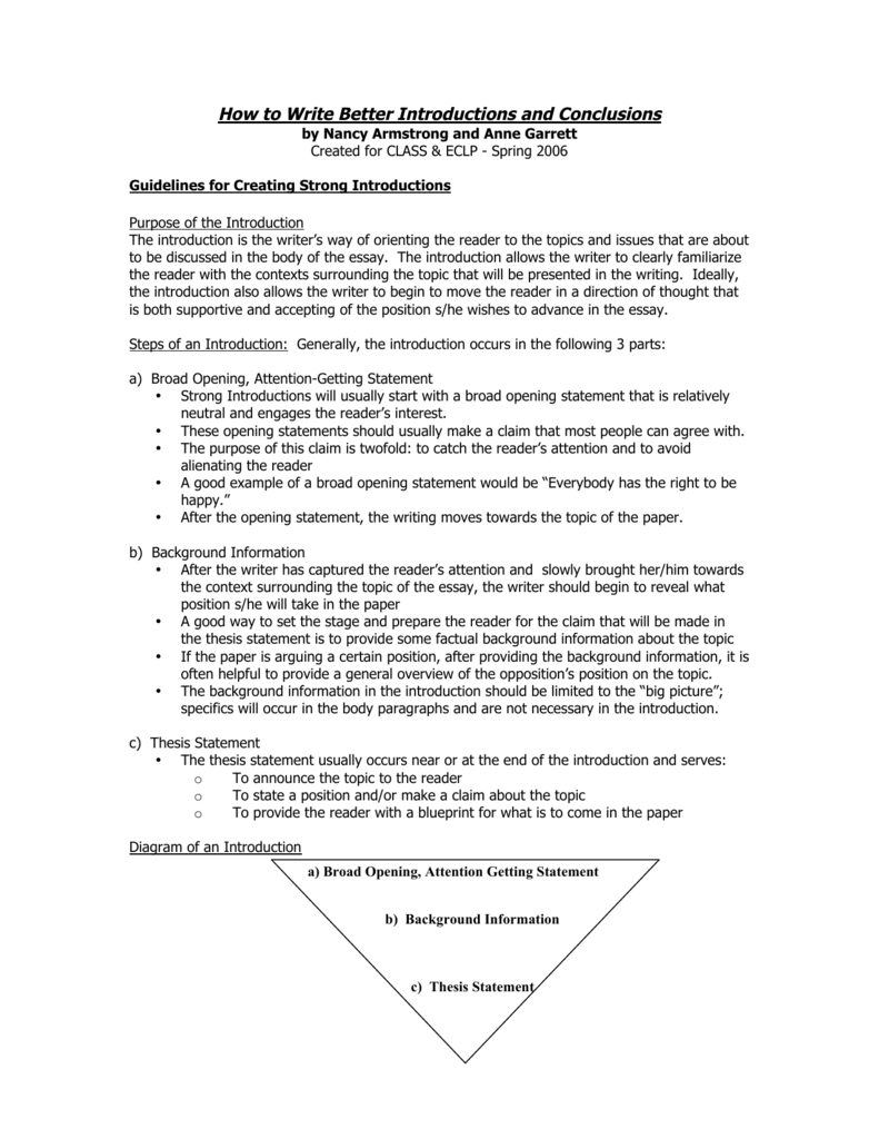  How To Write Strong Introduction How To Write An Introduction 2019