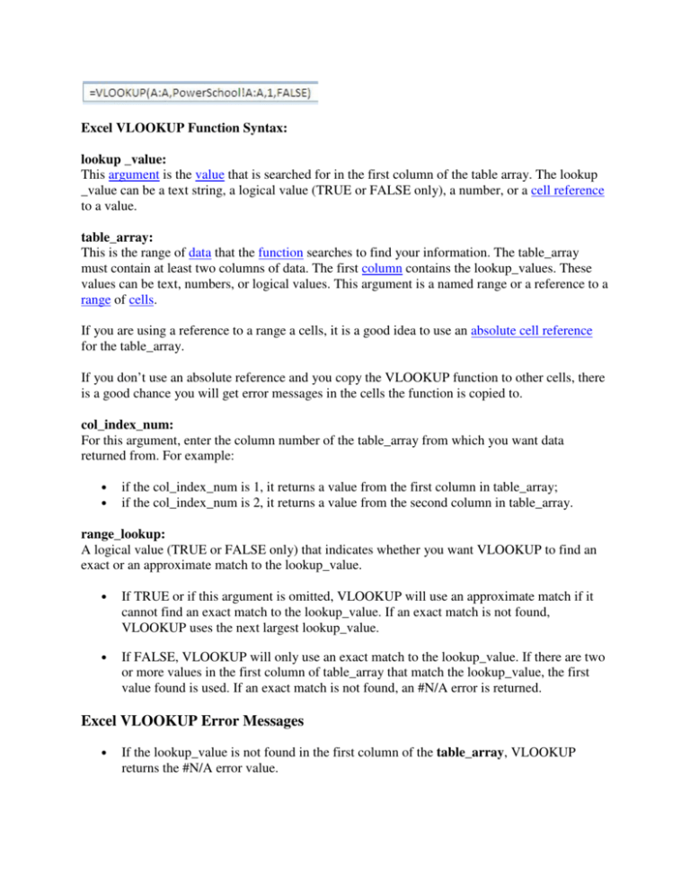Excel VLOOKUP Error Messages