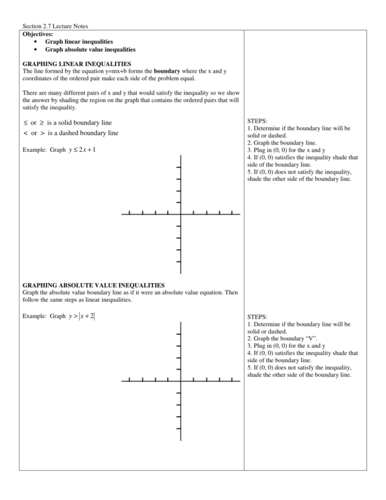 Or Is A Solid Boundary Line Is A Dashed Or Is A Solid Boundary Line Is A Dashed