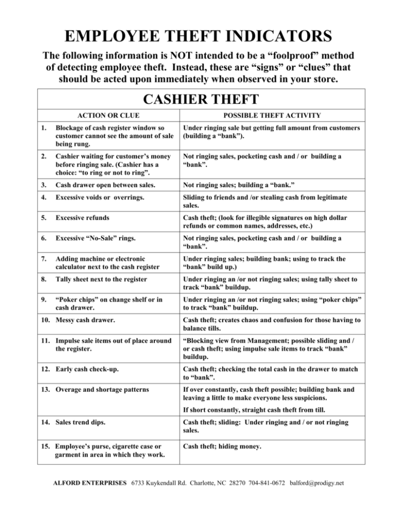 EMPLOYEE THEFT INDICATORS