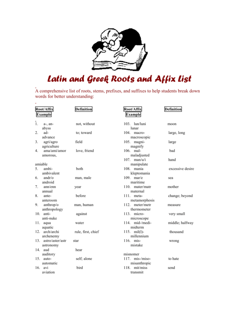Latin Greek Roots Affix List For Word Study Latin Greek Roots Affix List For Word Study