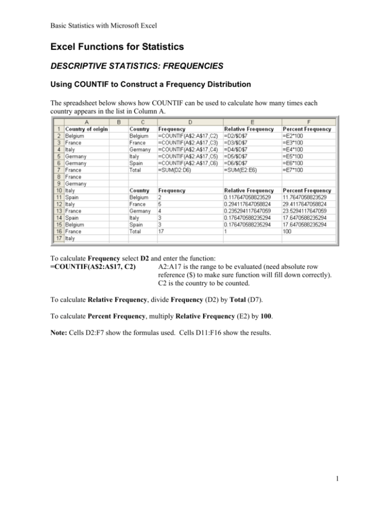 Excel Functions For Statistics