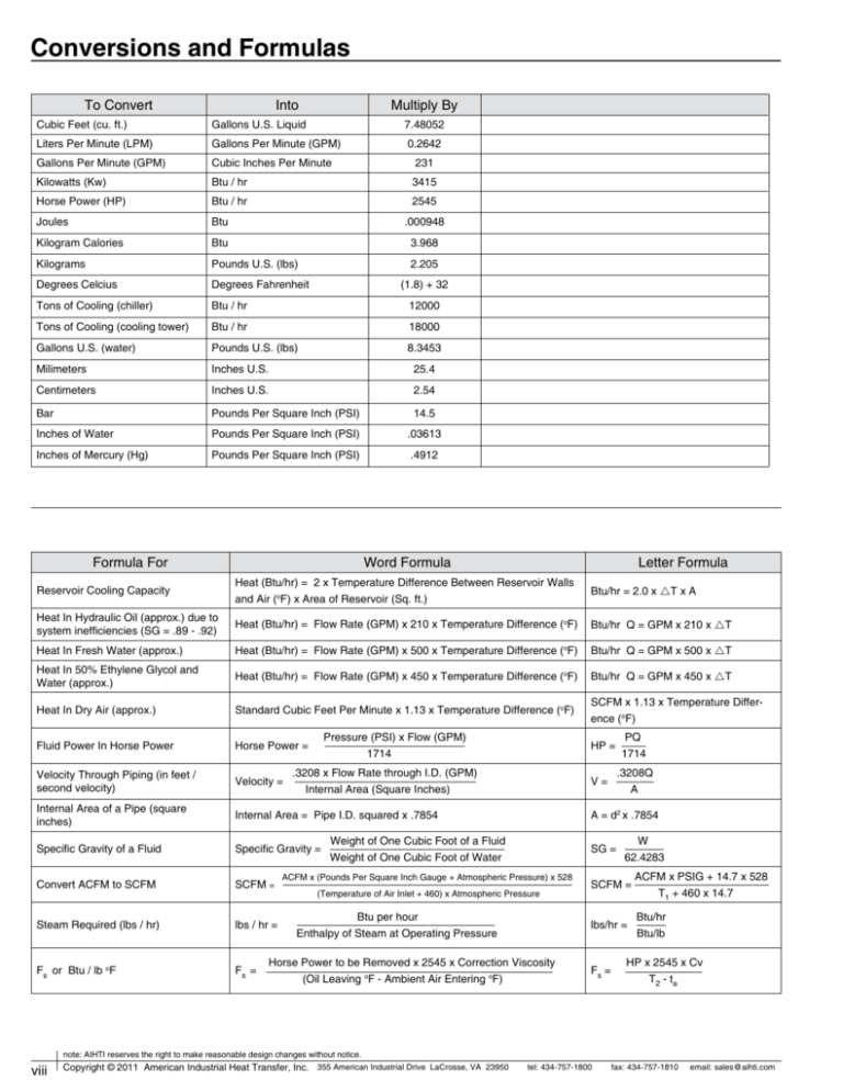 Conversions And Formulas American Industrial Heat Transfer Inc 