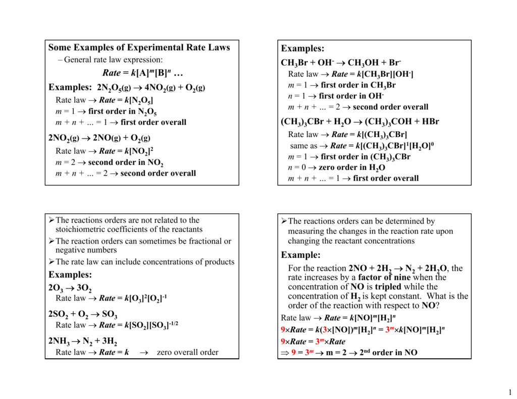 Some Examples Of Experimental Rate Laws Rate K A 