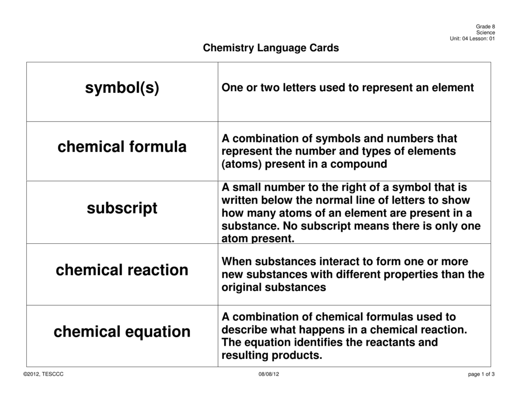 Symbol s Chemical Formula Subscript Chemical Reaction Chemical