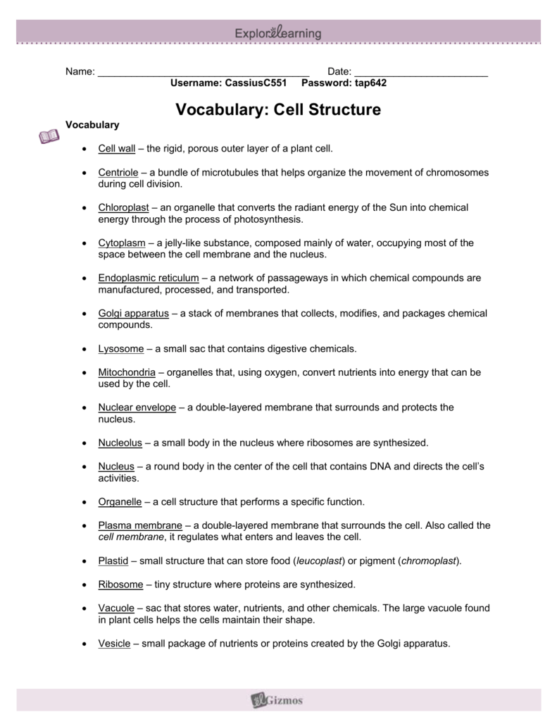 Cell Structure Gizmo