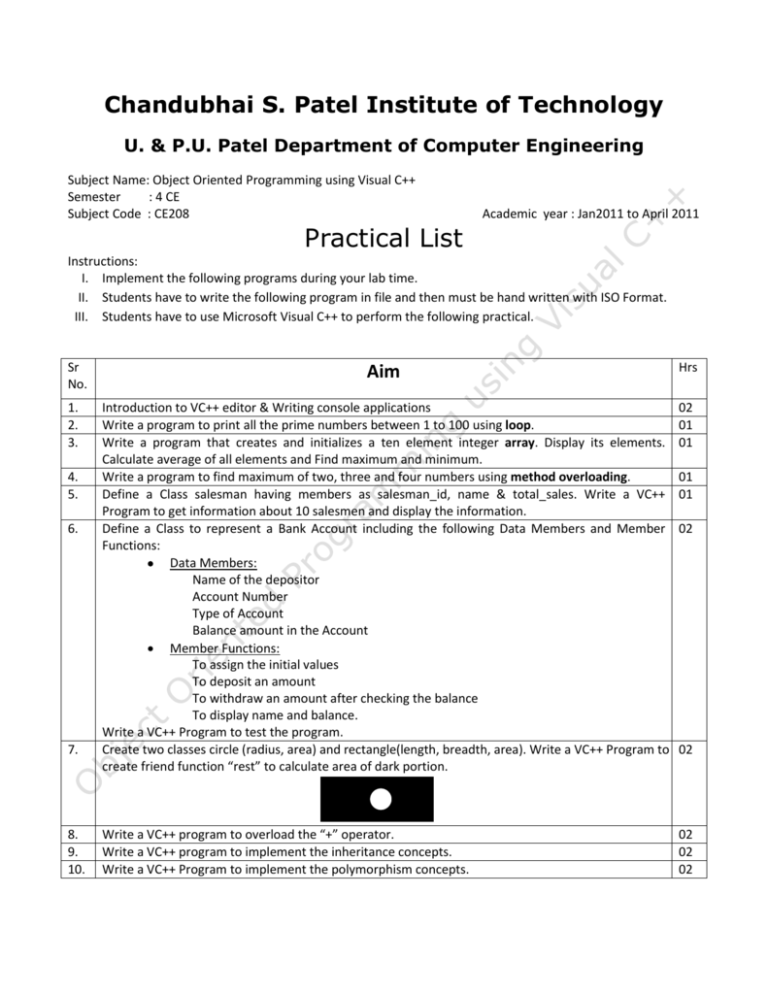  How To Write C Code By Hand Grossover