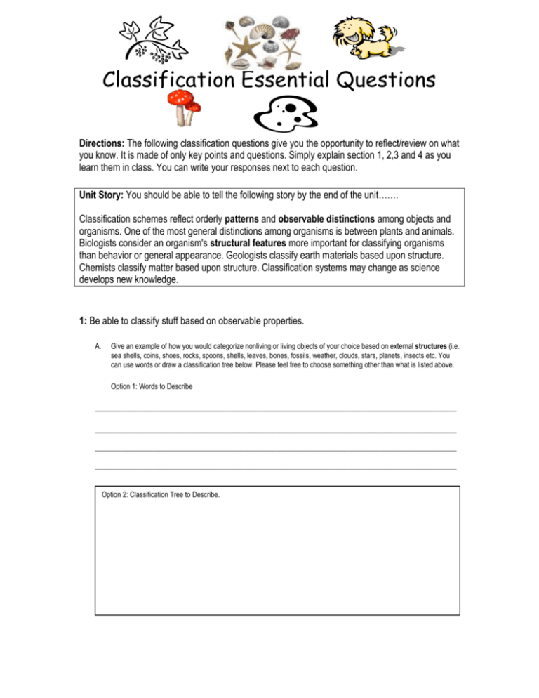 Essential Questions