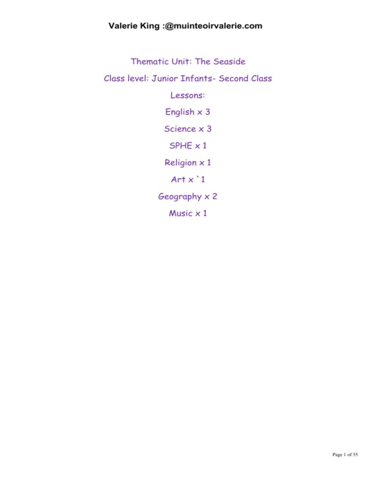 Template Daily Lesson Plan Template Template Daily Lesson Plan Template