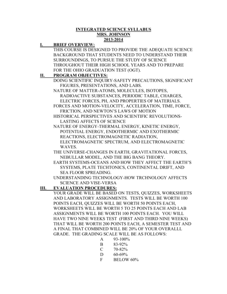 INTEGRATED SCIENCE SYLLABUS