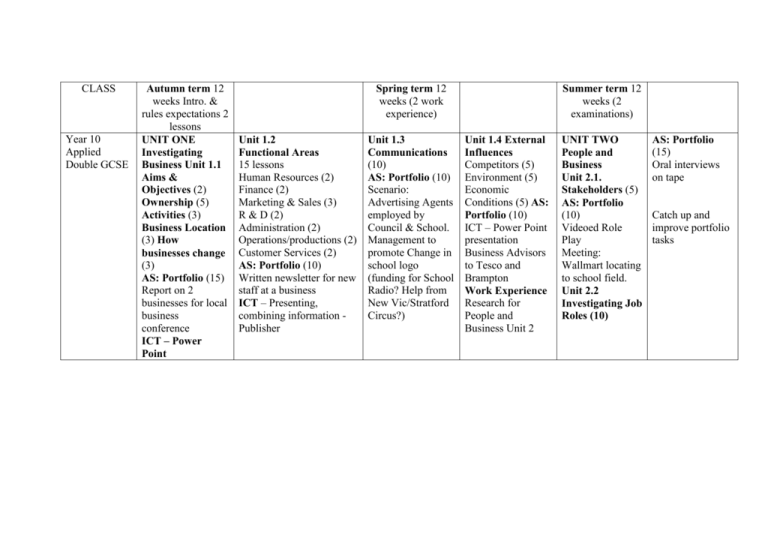 Y10 Y11 teacher matrix delivery plan