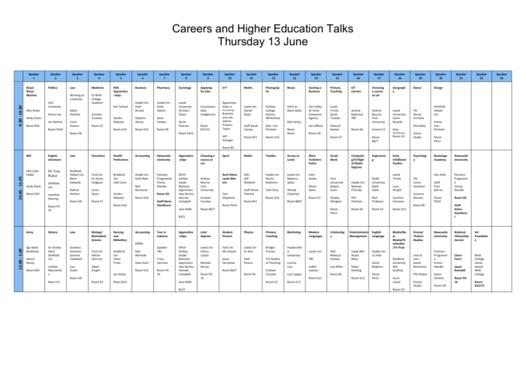 Careers HE planning table 2013 Final version