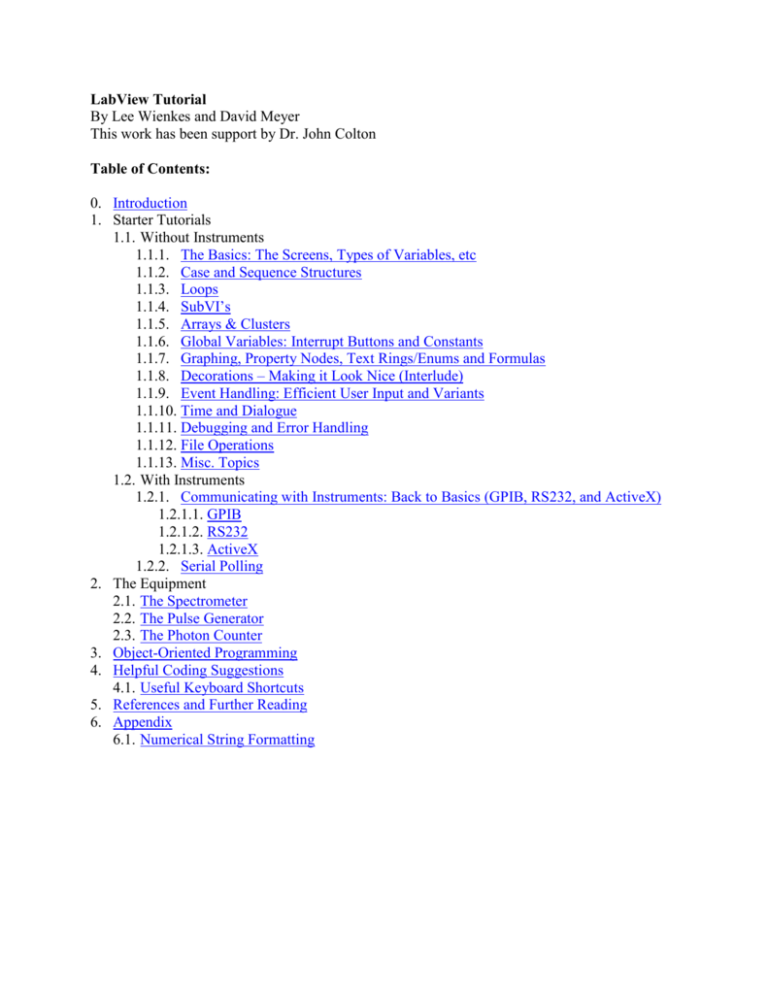 LabView Coltonlab