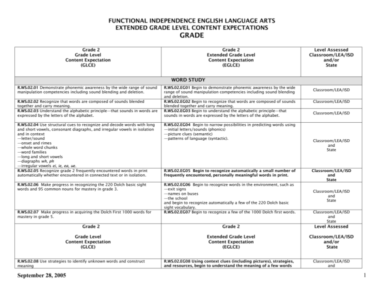 ELA EGLCs And GLCEs 2