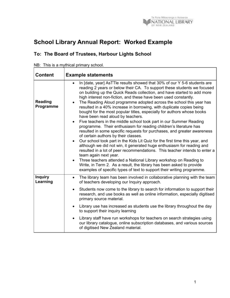 School Library Annual Report Worked Example