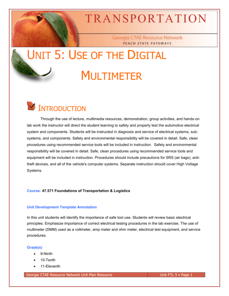 Digital Multi Meter