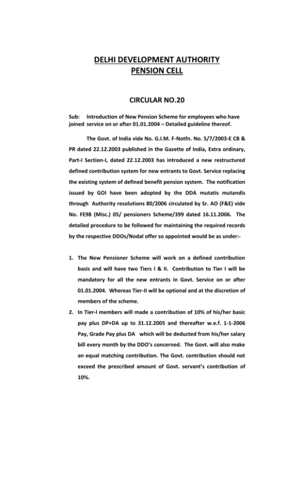 Introduction Of New Pension Scheme